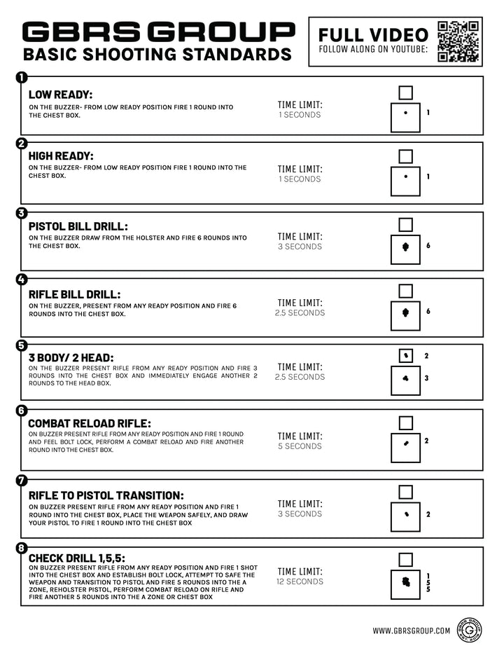 KNOWLEDGE TRANSFER – GBRS Group